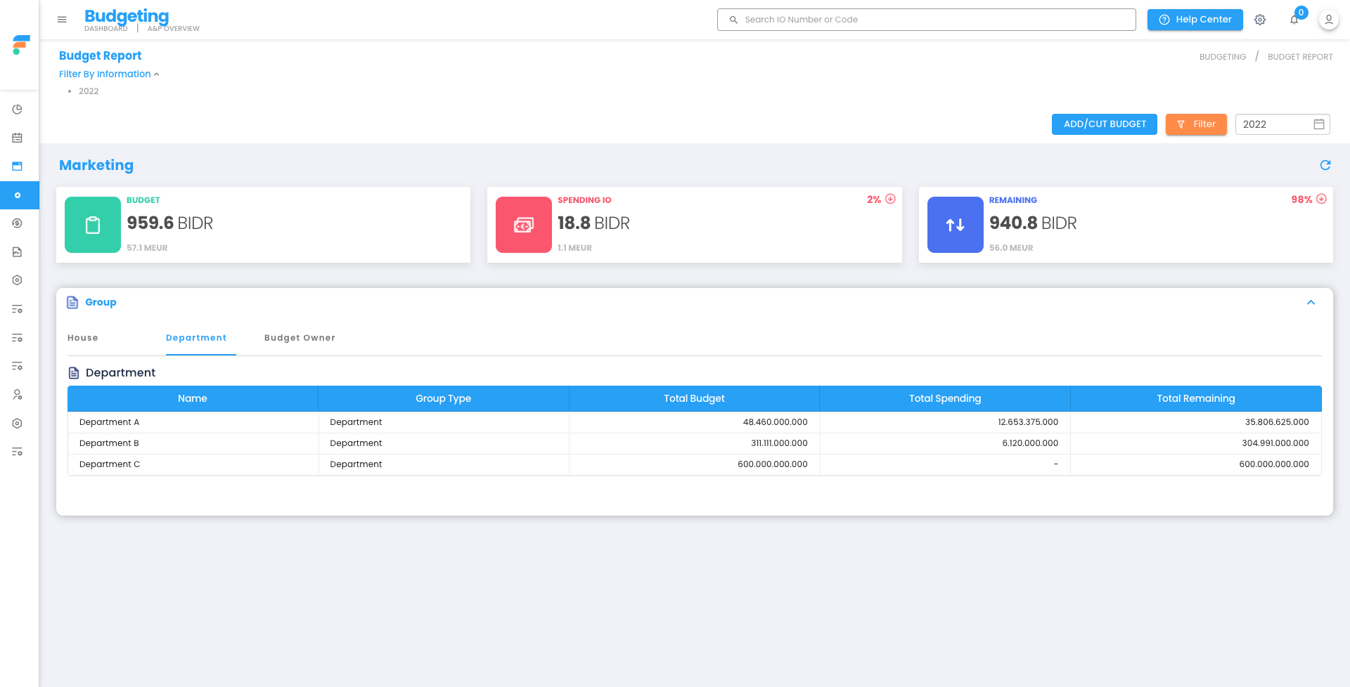 Mofin – Corporate Budget App – Corporate Budget App