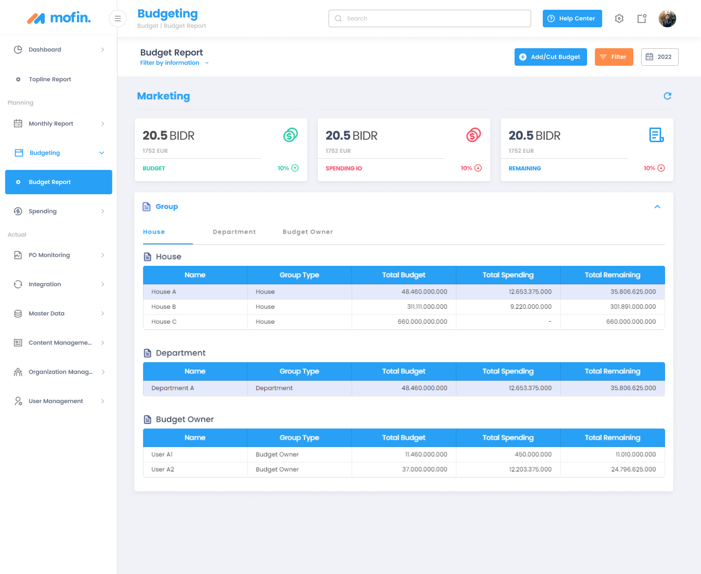 Mofin – Corporate Budget App – Corporate Budget App